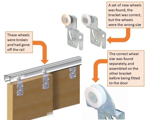 Wardrobe Sliding Doors Repairs